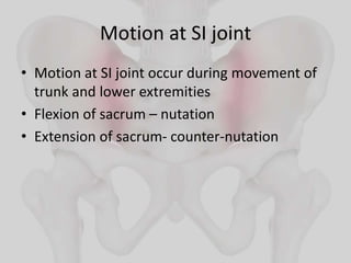SI JOINT DYSFUNCTION.pptx