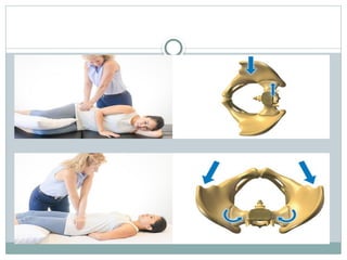 SI JOINT DYSFUNCTION AND ITS PHYSIOTHERAPY MANAGEMENT.pptx