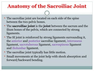 SI JOINT DYSFUNCTION AND ITS PHYSIOTHERAPY MANAGEMENT.pptx