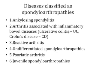 SI JOINT PATHOLOGIES.pptx
