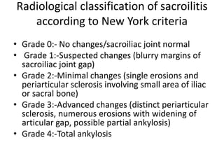 SI JOINT PATHOLOGIES.pptx