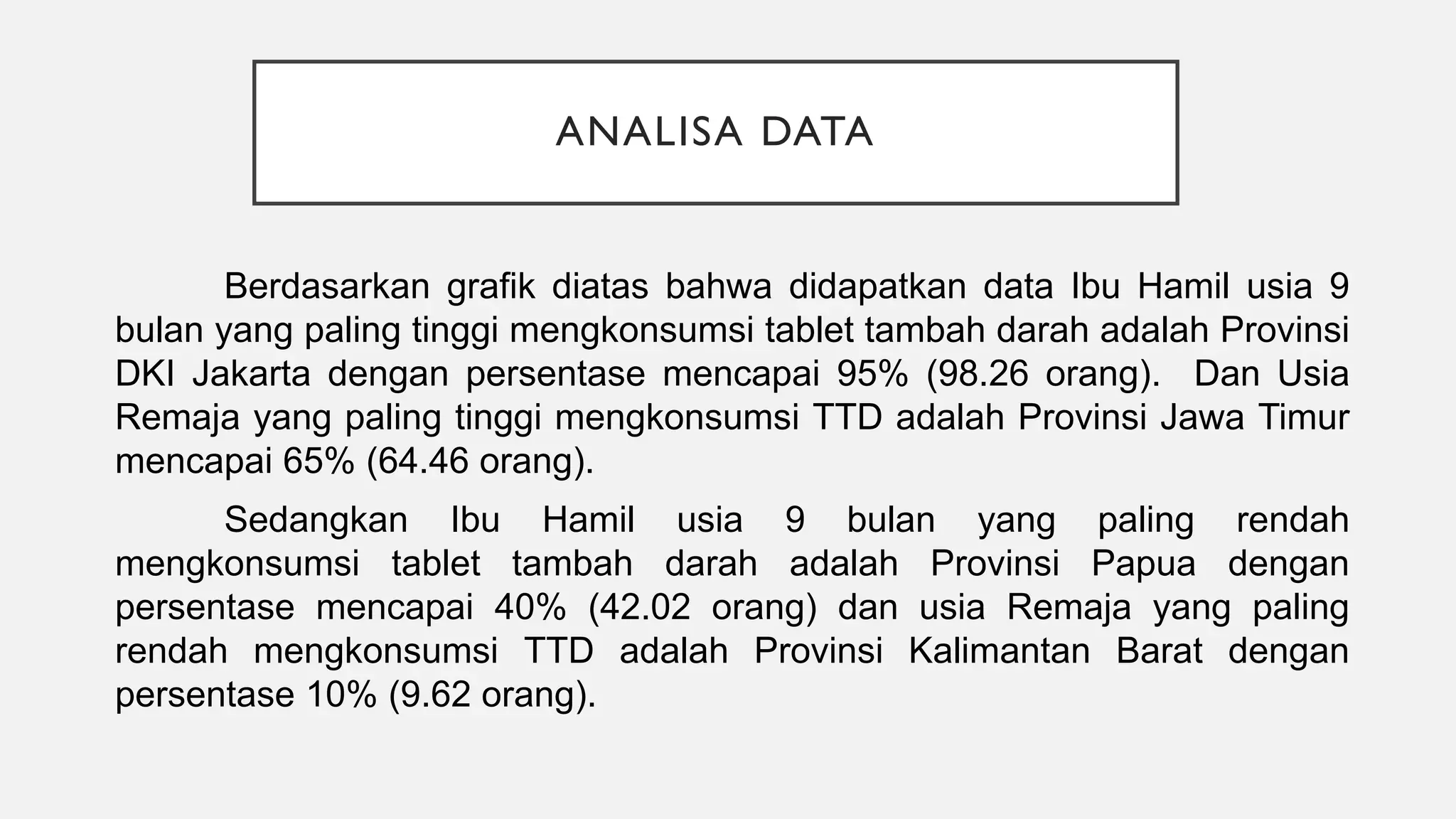 Penyajian Data SIK | PPT