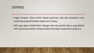 Sik ppt | PPT