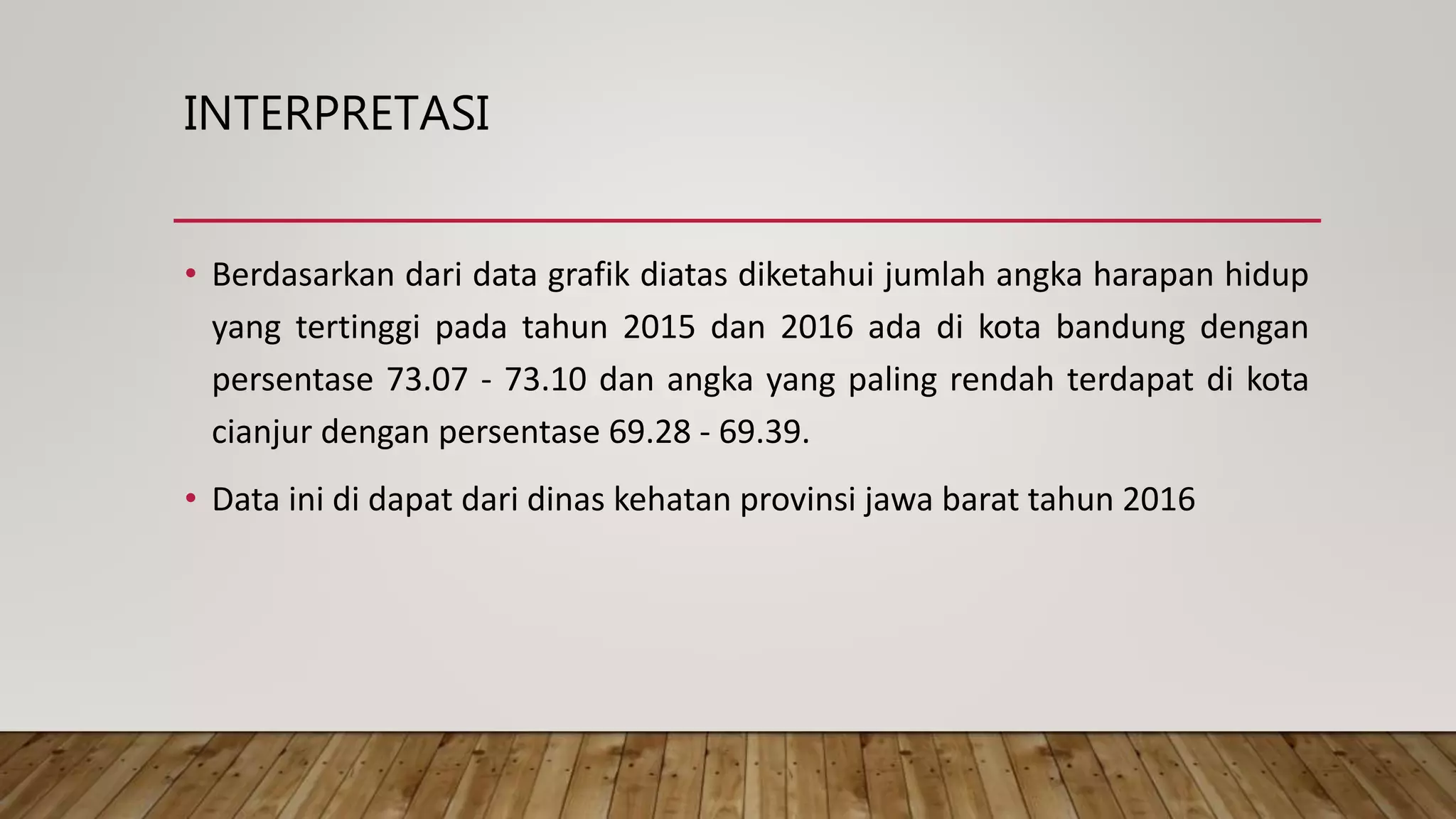 Sik ppt | PPTX