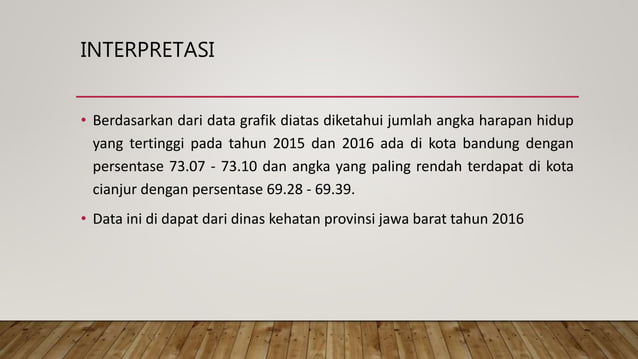 Sik ppt | PPTX