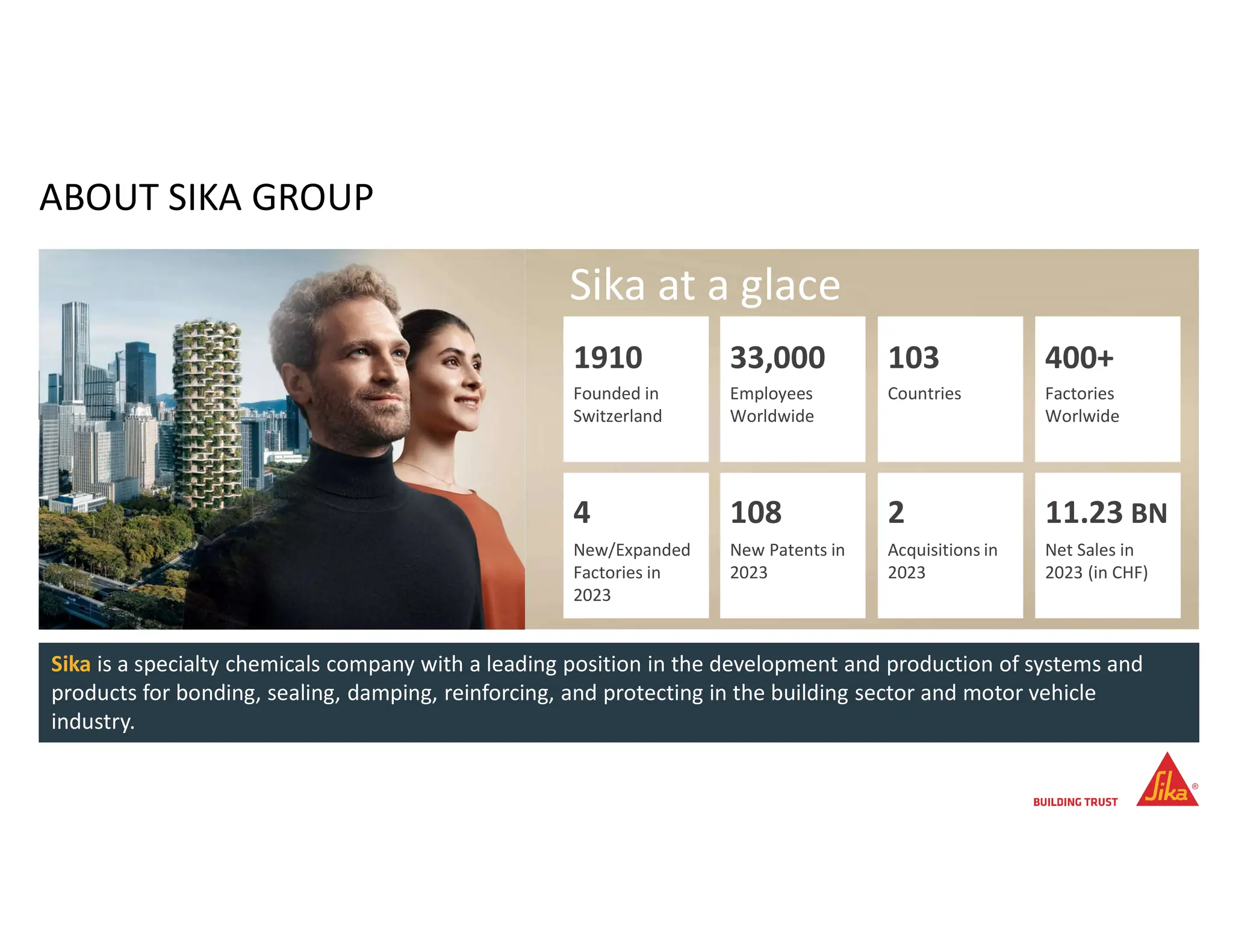 Sika_APIForceMuleSoftMeetUp_5April2024.pdf