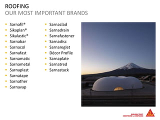 Sika Group - 2014 Corporate Profile | PPT