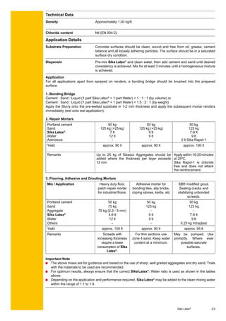 Sika latex | PDF