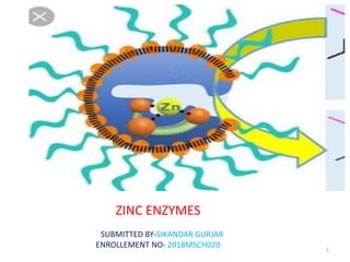 Zinc metalloenzymes | PPTX