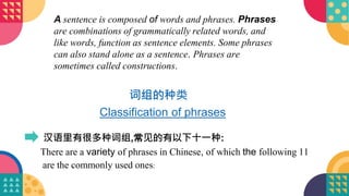 presentation on Translation in Chinese language | PPT