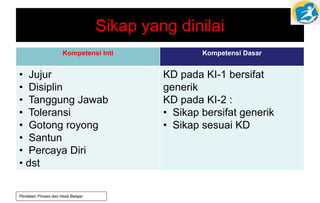 sikap-jujur.ppt