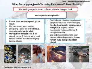7.3 Sikap Bertanggungjawab Terhadap Pelupusan Polimer Sintetik | PPT