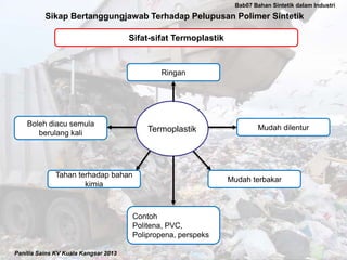7.3 Sikap Bertanggungjawab Terhadap Pelupusan Polimer Sintetik | PPT
