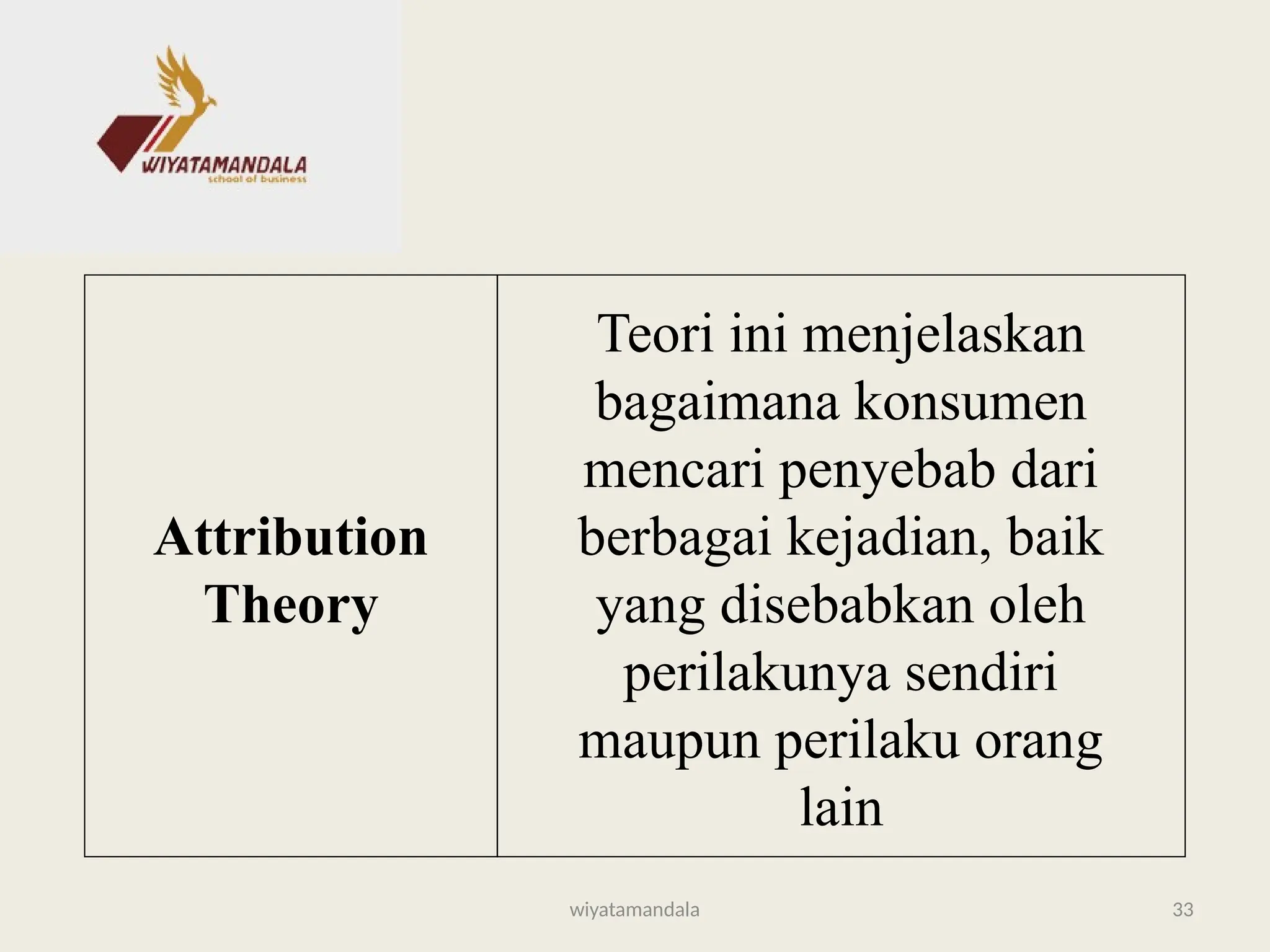 sikap dan kepuasan konsumeeeeen ch2.pptx