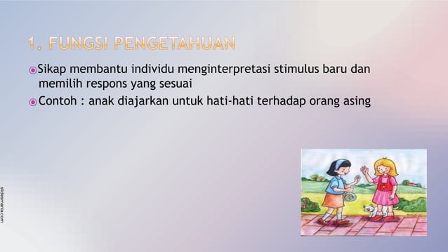 Sikap dan Perubahan dalam psikologi sosial | PDF