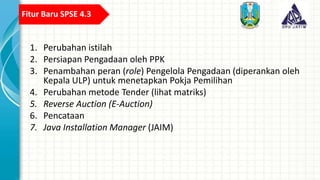 Si kap dan spse 4.3 | PPTX