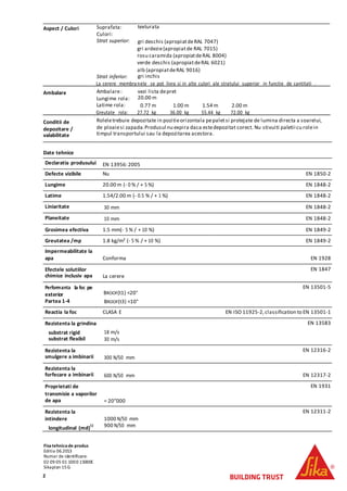 Sikaplan 15 g - Fisa tehnica | DOCX