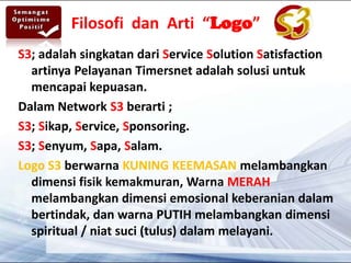 Sikap penentu sukses | PPTX