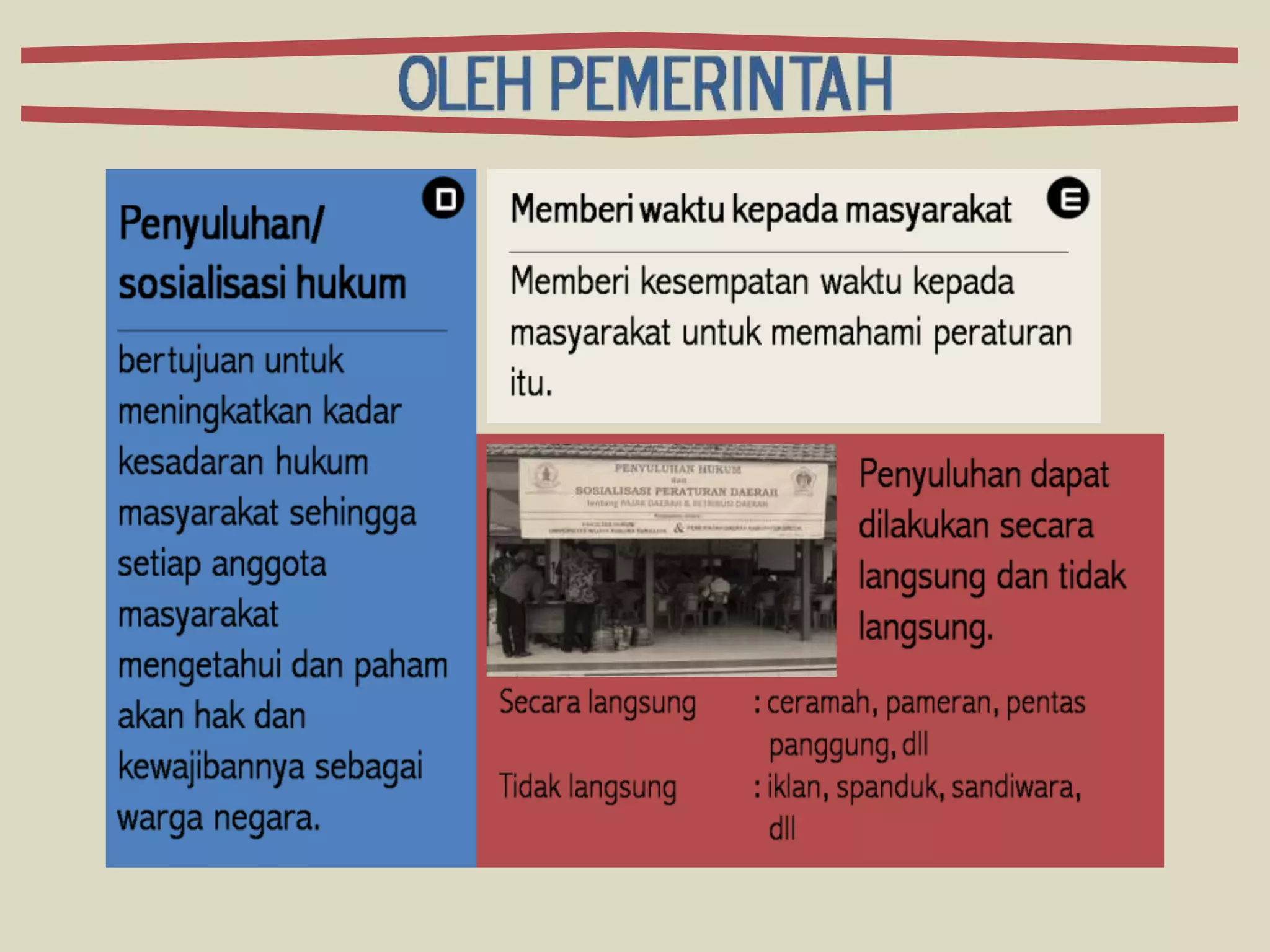 Sikap And Perilaku Taat Hukum Ppt 