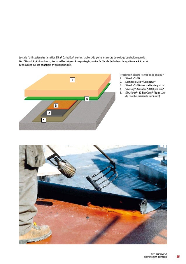 Sika renforcements d-ouvrages_carbodur