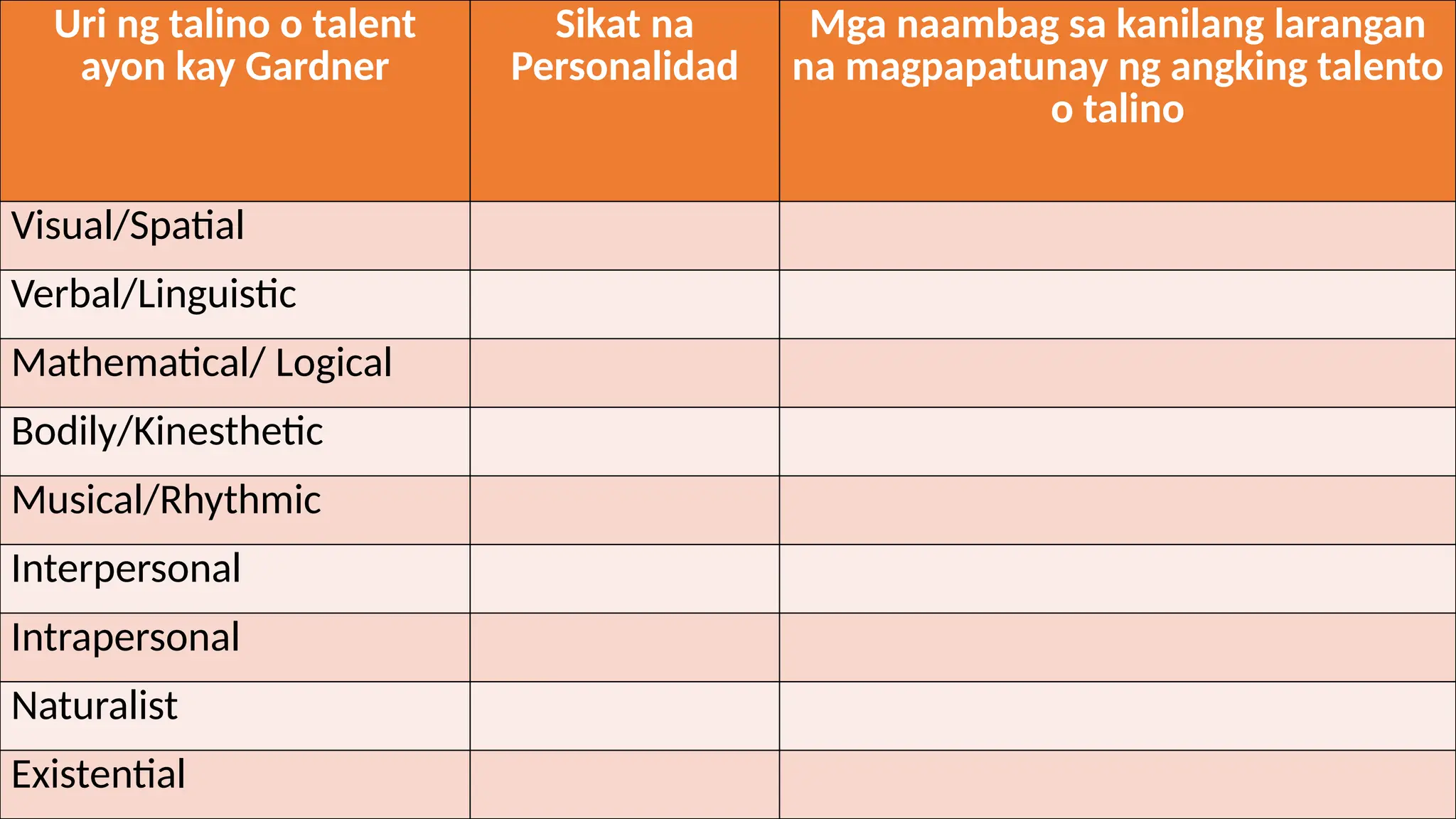 Sikat na PersonalidadSikat na Personalidad.pptx