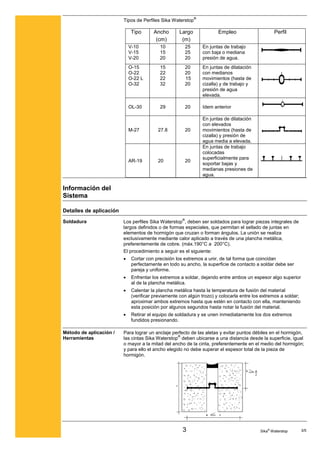 Sika waterstop | PDF