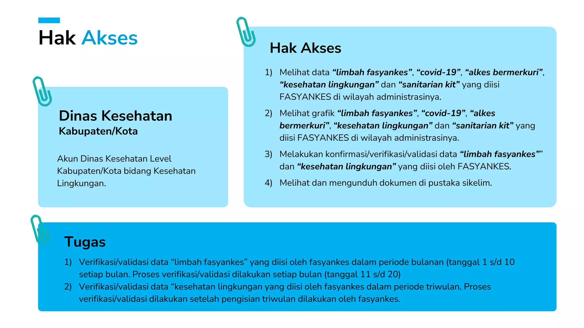 Sikelim - Kab_Kota (1).pptx