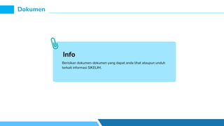 Sikelim - Kab_Kota (1).pptx