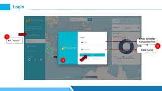 Sikelim - Kab_Kota (1).pptx