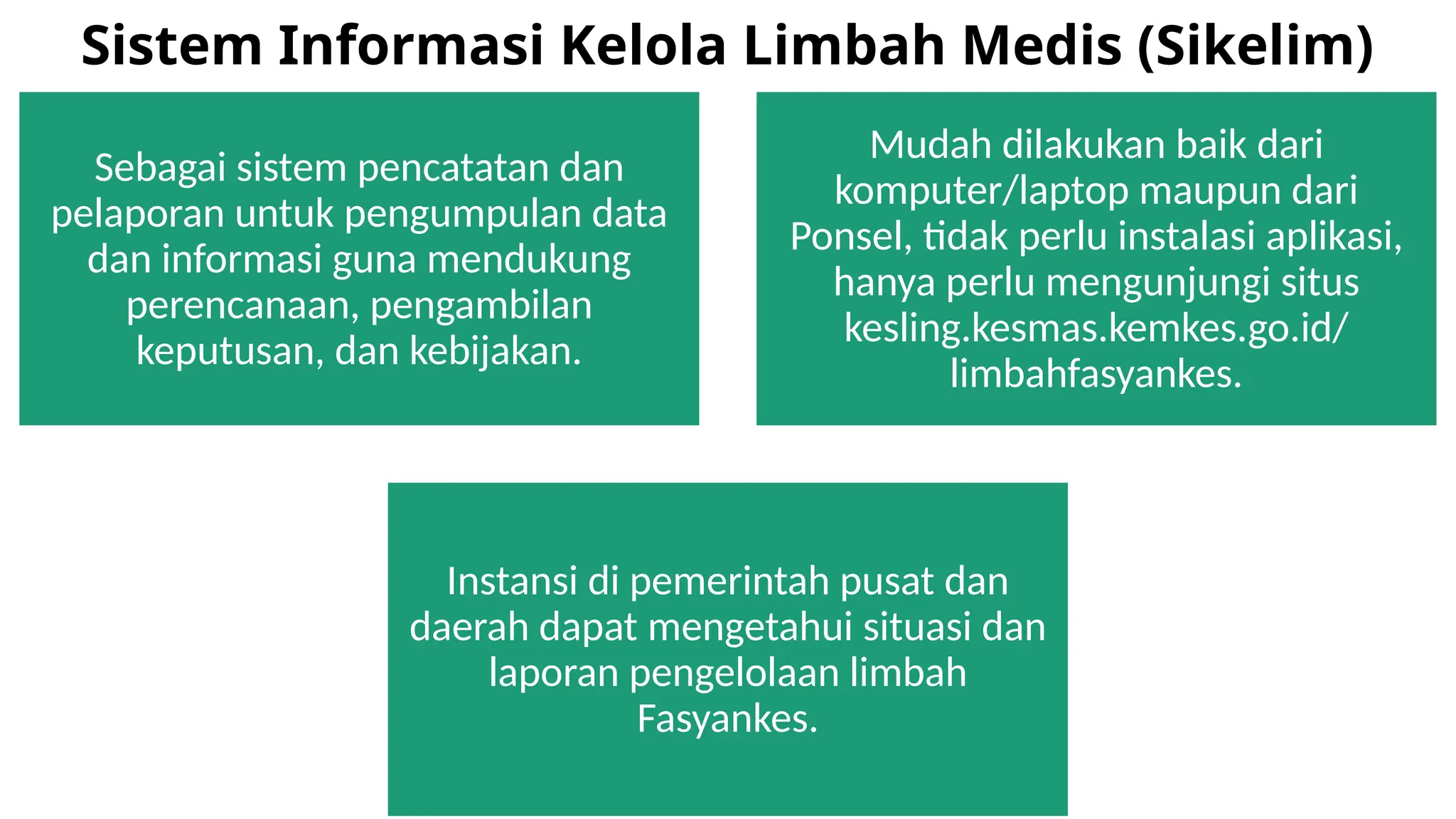 SIKELIM (e-monev Limbah Rumah Sakit).pptx