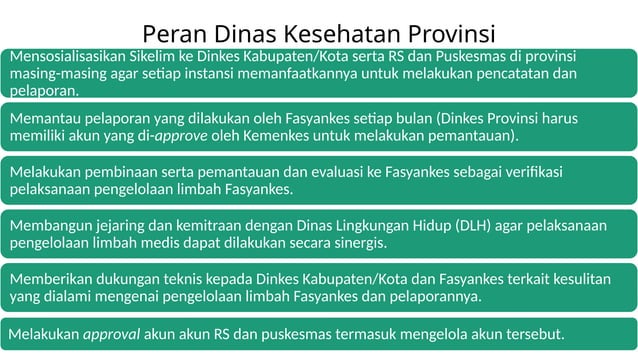 SIKELIM (e-monev Limbah Rumah Sakit).pptx