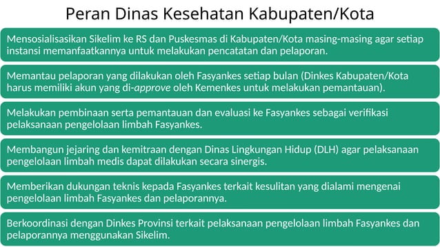 SIKELIM (e-monev Limbah Rumah Sakit).pptx