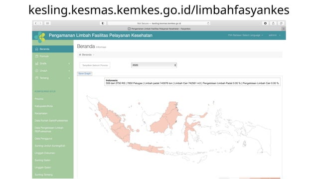 PPT E Monev Limbah Medis Rumah Sakit Sikelim | PPT