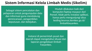 PPT E Monev Limbah Medis Rumah Sakit Sikelim | PPT