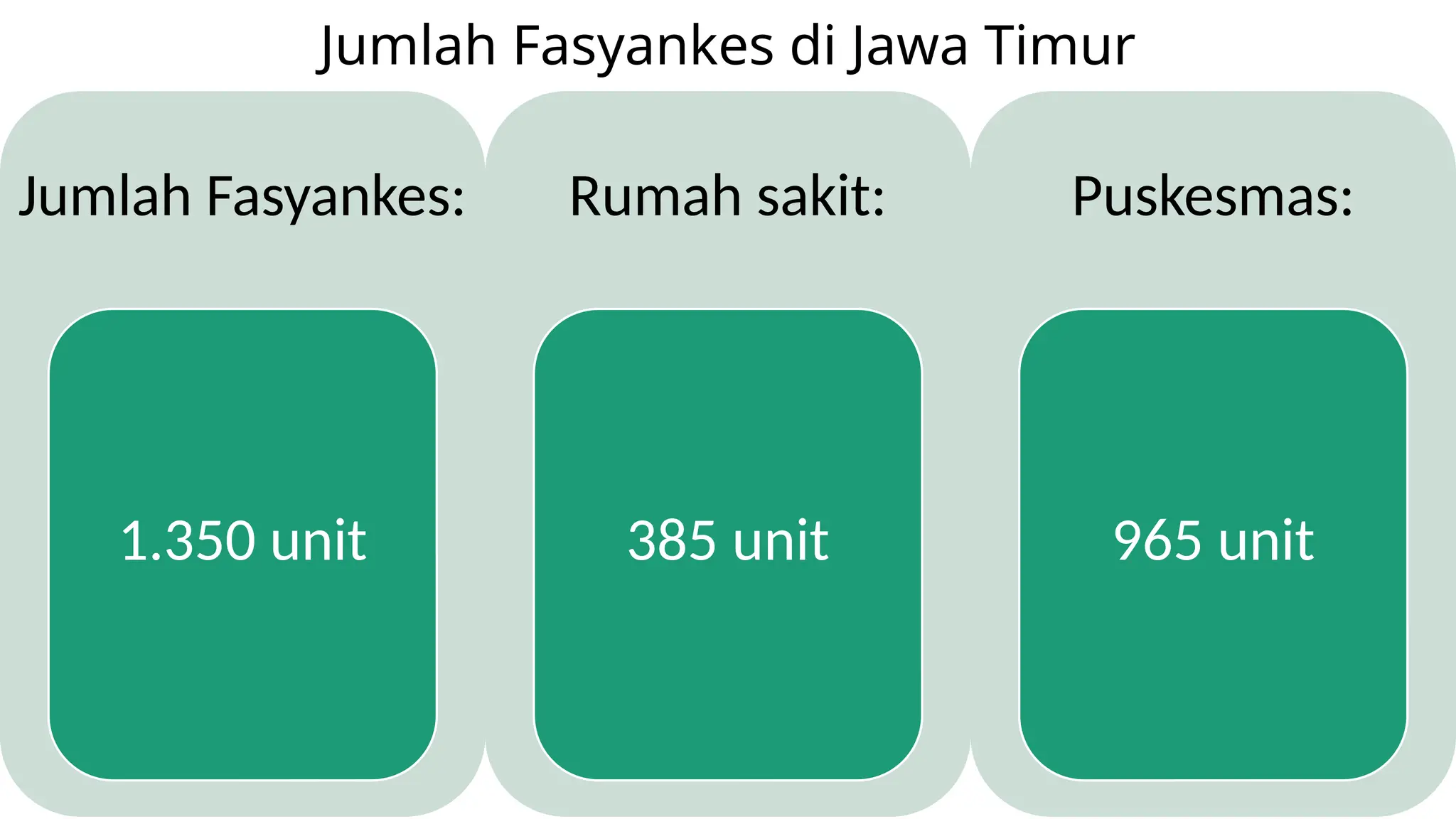 SIKELIM (e-monev limbah rumah sakit).pptx
