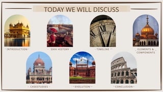 sikh architecture blah lah blah bla.pptx