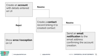 Asychronous javascript using LAX | PPT