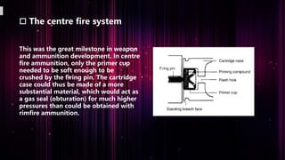 sikha singh , history of firearm ppt | PPTX