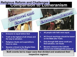 Sikhism | PPT