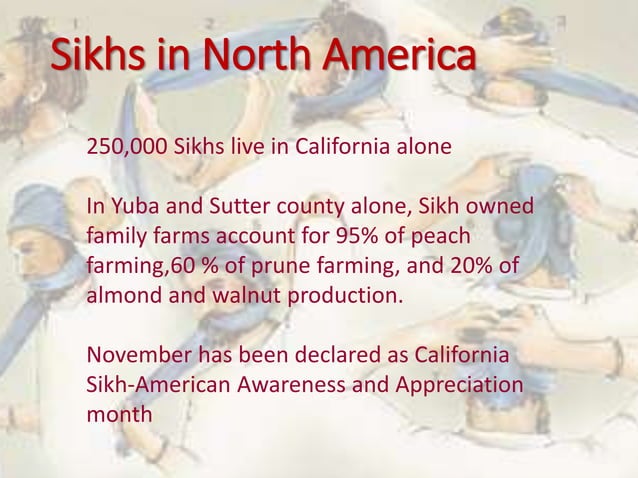 Sikh Religion | PPTX