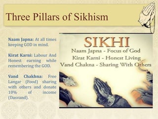 SIKHISM HISTORY | PPTX