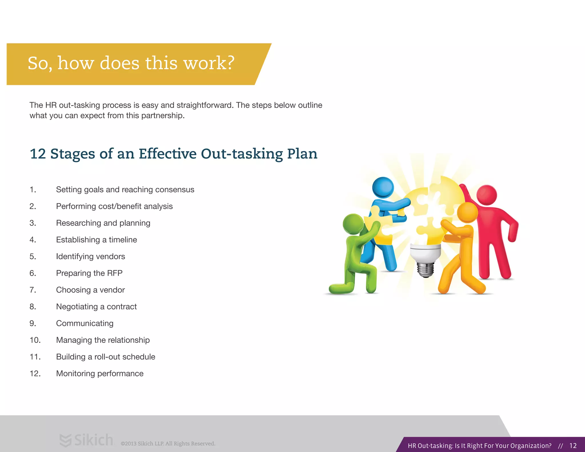 HR Out-tasking: Is It Right For Your Organization? | PPT