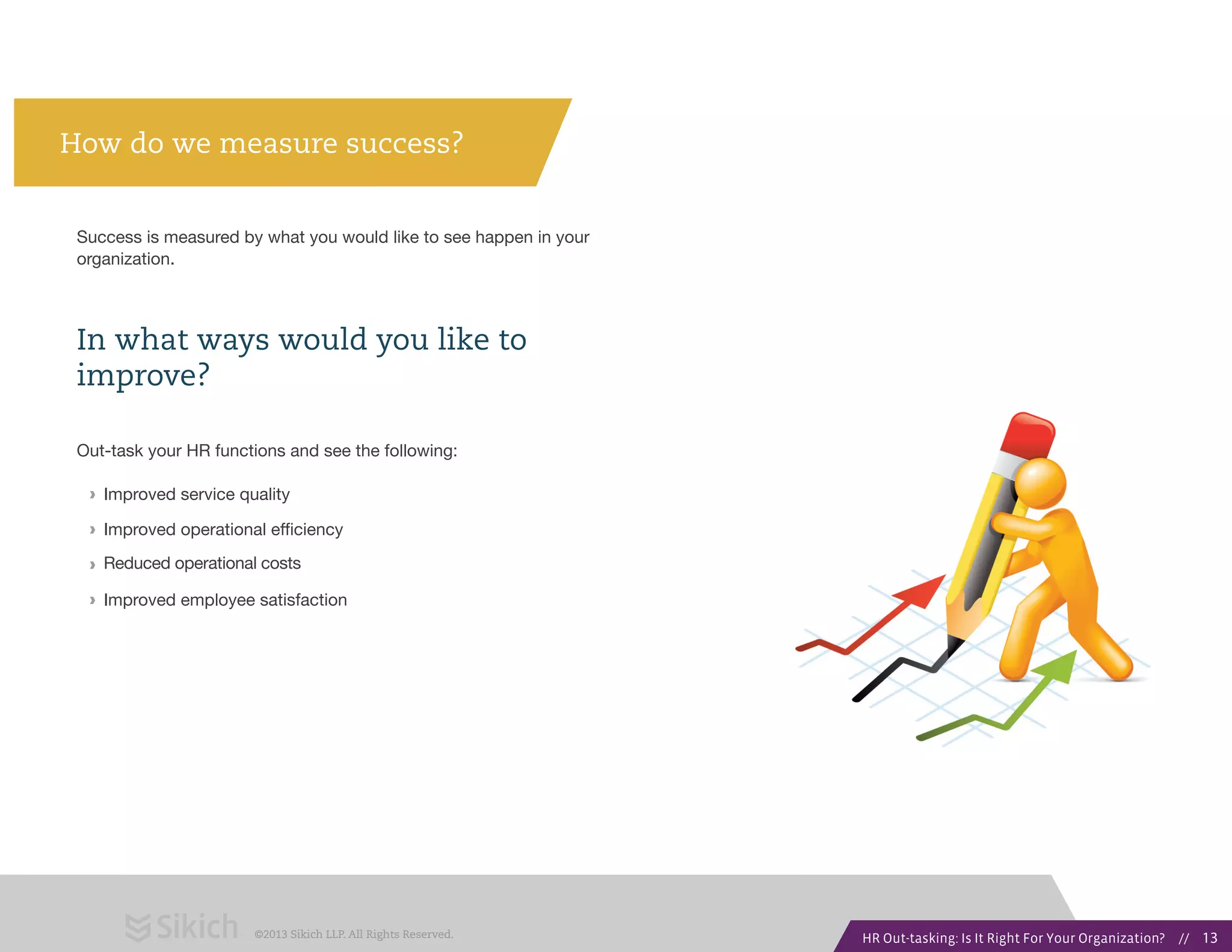 HR Out-tasking: Is It Right For Your Organization? | PPT