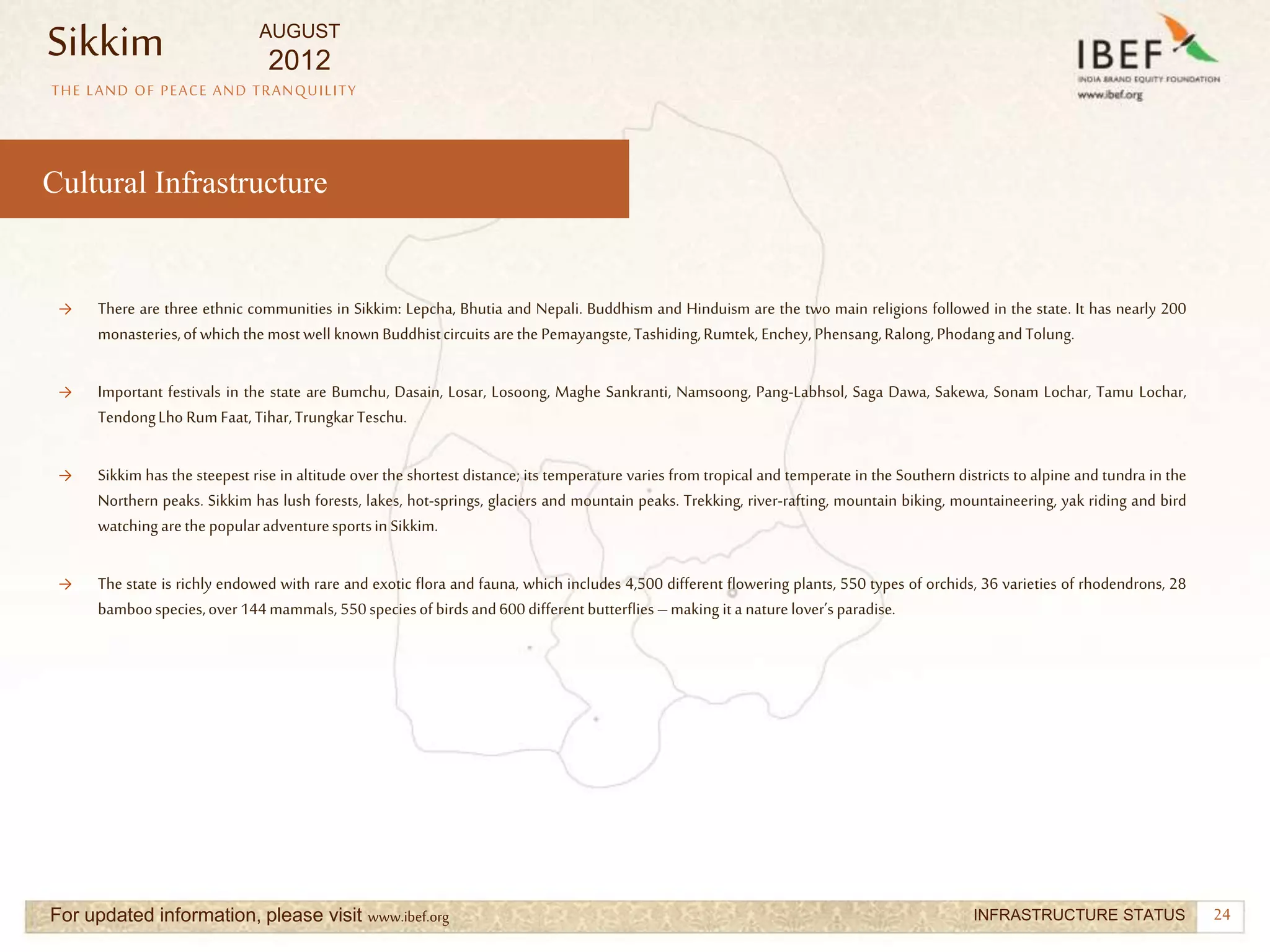 ppt on sikkim and culture class 9 | PPT