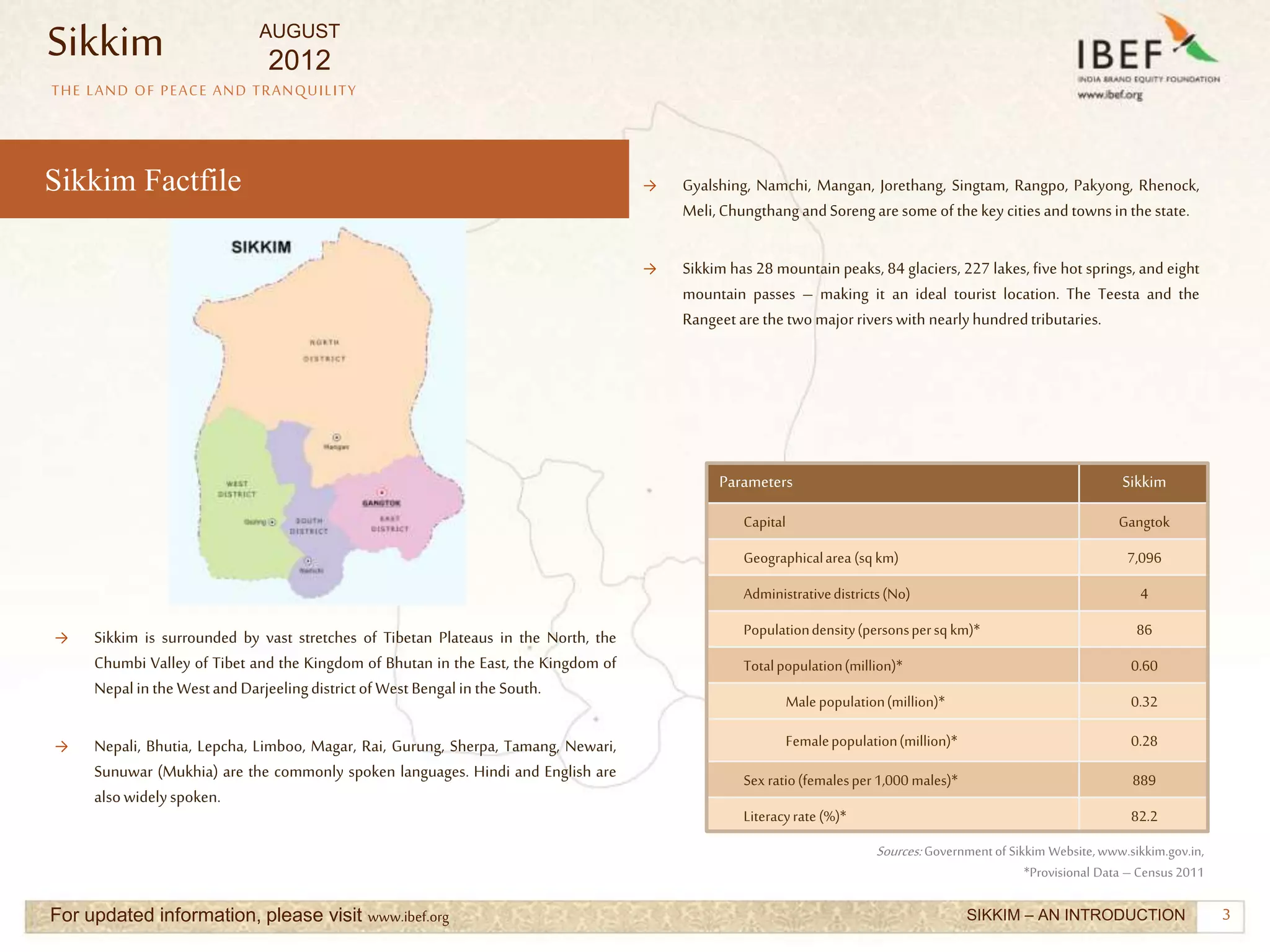 ppt on sikkim and culture class 9 | PPT