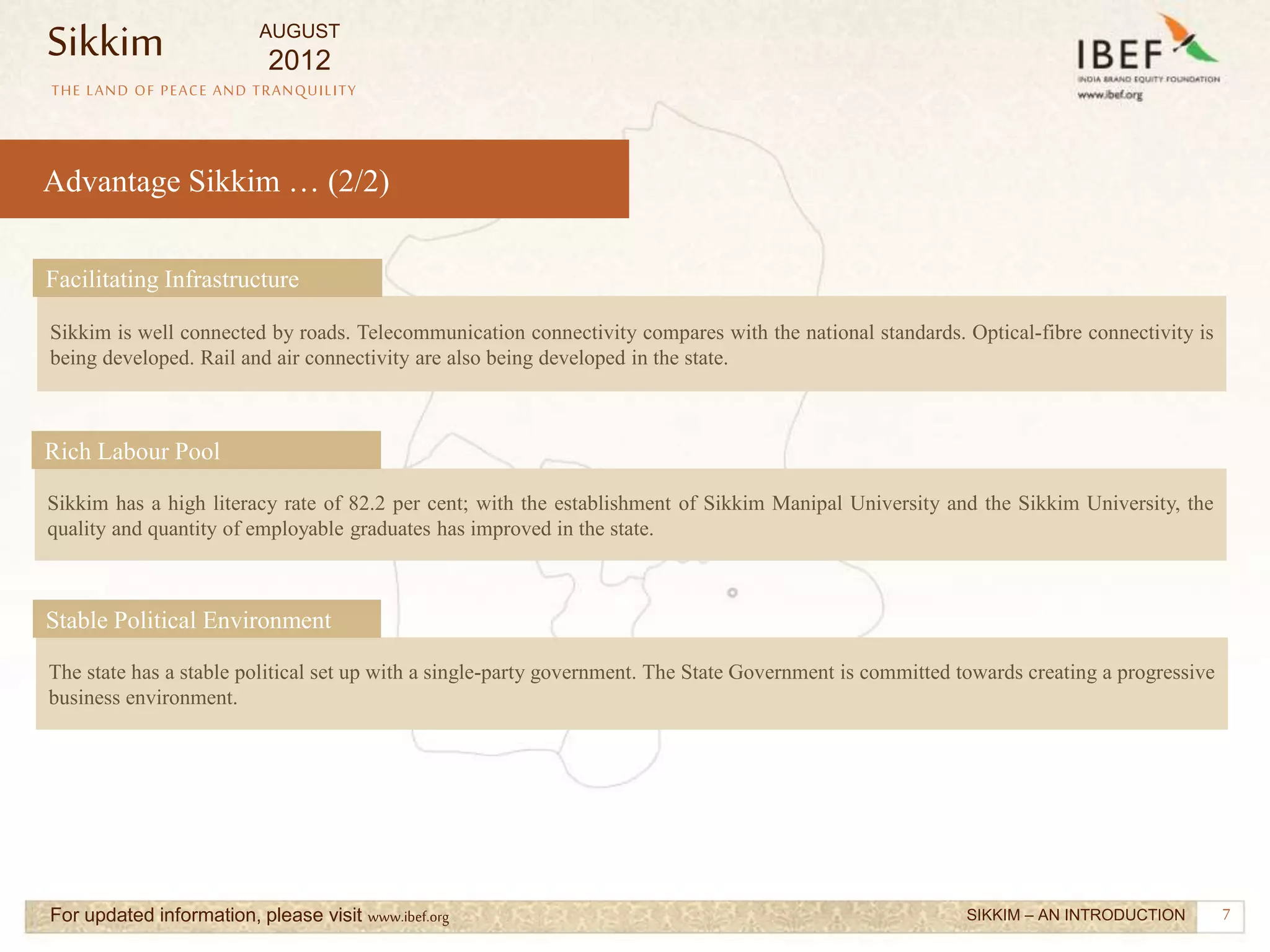 SIKKIM PPT ON EVERYTHING FREE TO DOWMLOAD | PPT