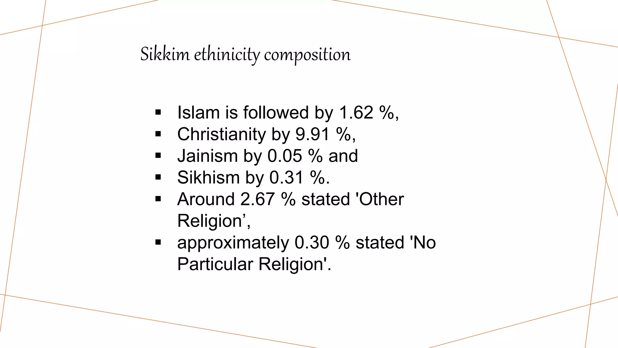 Sikkim Project File (presentation) | PPTX
