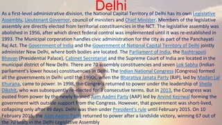 Art Integration of delhi sikkim | PPTX