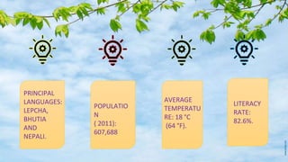 Art Integration of delhi sikkim | PPTX