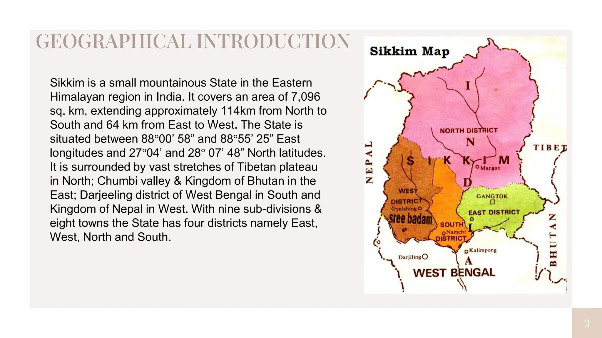 SIKKIM.pptx